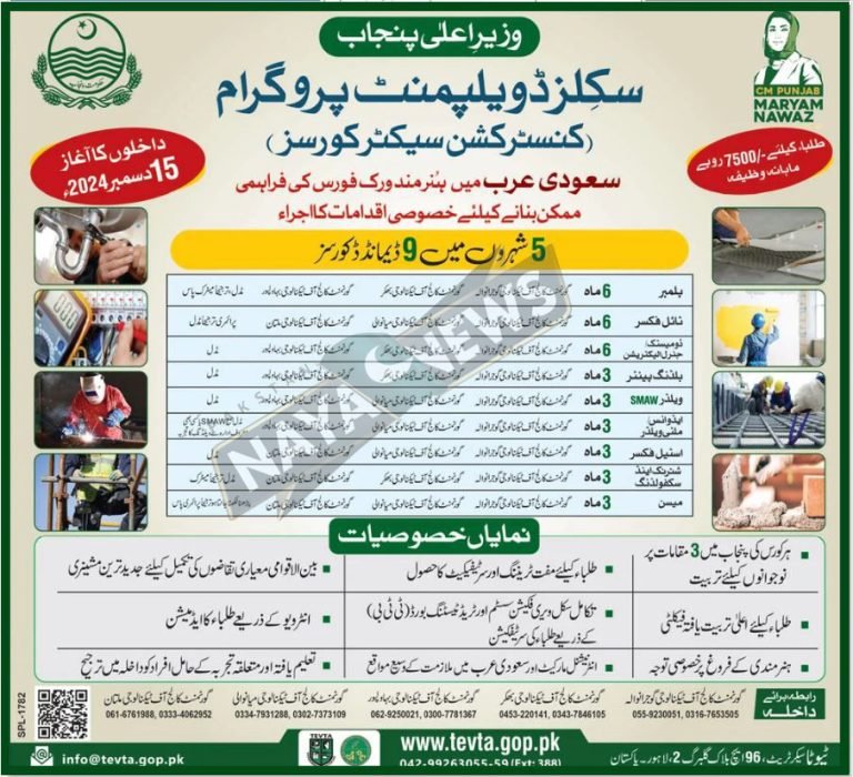 Chief Minister Skill Development Program 2025 -Govt of Punjab Free Course
